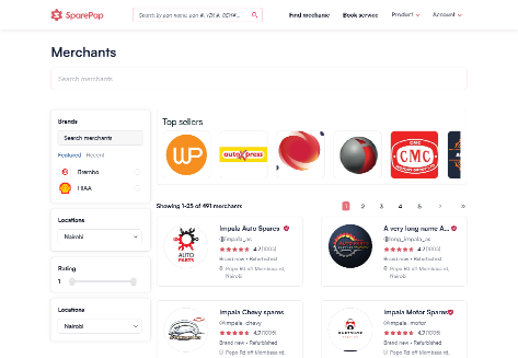 SparePap : Buy & sell car parts